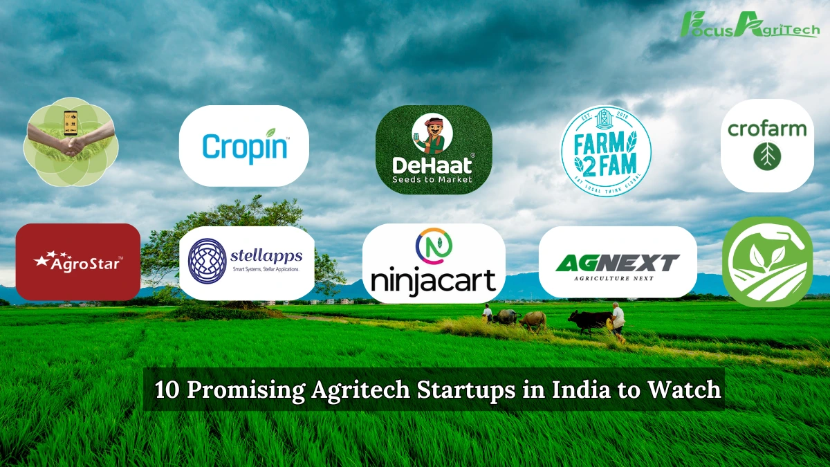 10 Emerging Agritech Startups in India You Need to Know About | Focus ...